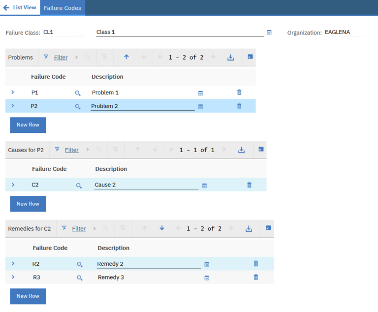MaximoDev - Load failure codes in Maximo with MxLoader
